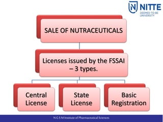 FSSAI REGULATIONS FOR THE IMPORT, MANUFACTURE AND SALE OF ...