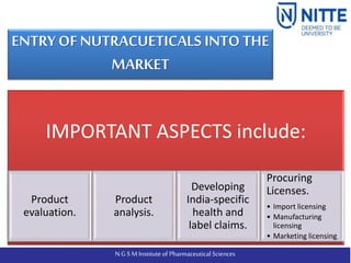 FSSAI REGULATIONS FOR THE IMPORT, MANUFACTURE AND SALE OF ...