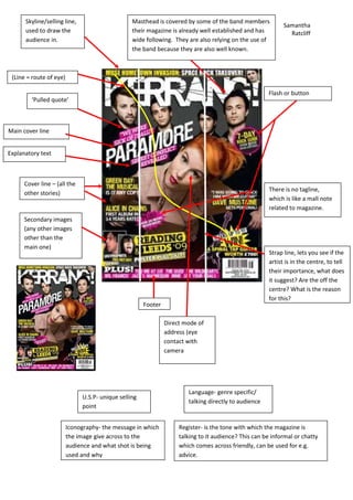 Nittion of magzine | DOCX