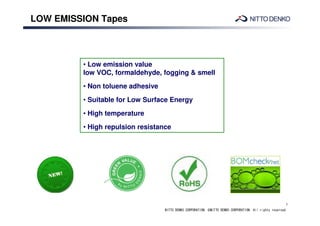 Nitto LE Tapes For Philips | PDF