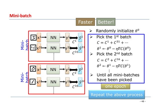 NITW_Improving Deep Neural Networks.pptx