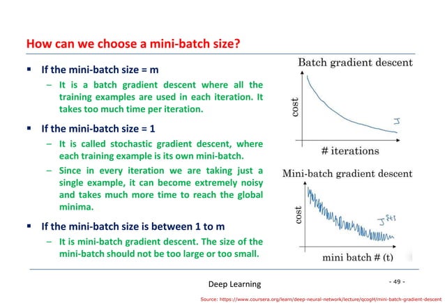 NITW_Improving Deep Neural Networks.pptx