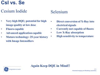 Digital Detectors for Industrial Applications-Nityanand Gopalika | PDF