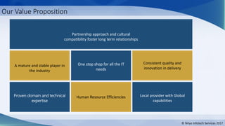 Nityo corporate overview | PPT