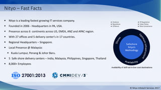 Nityo corporate overview | PDF