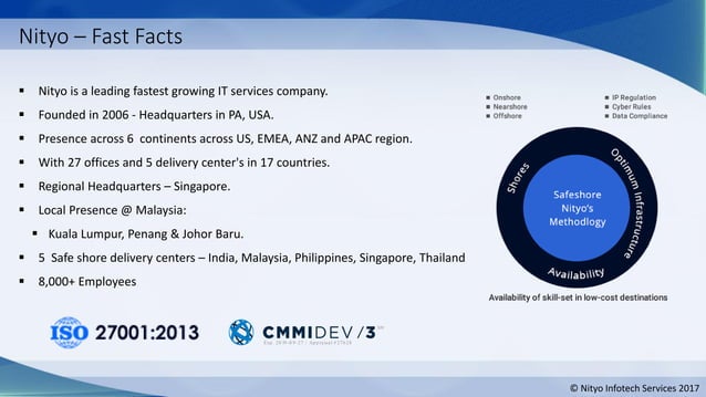 Nityo corporate overview | PPT