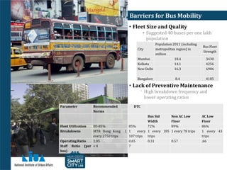 India Smart Cities and Urban Transport | PDF