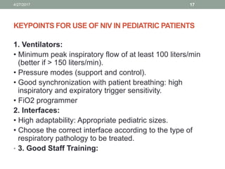 non invasive ventilation anaesthesiology.pdf