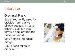 non invasive ventilation anaesthesiology.pdf