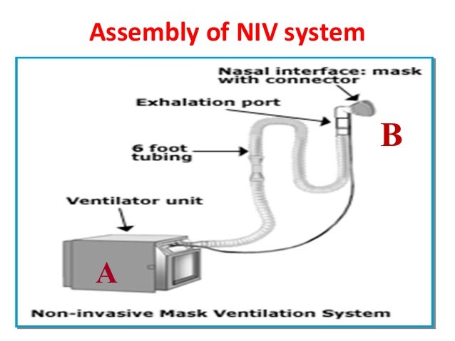 Non Invasive Ventilator