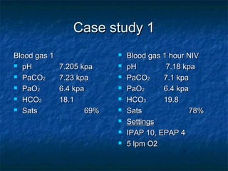 Non Invasive Ventilation - BiPAP & CPAP | PPT