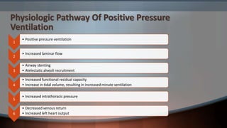Non-Invasive Ventilation | PPTX