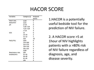 Niv practice update | PPT