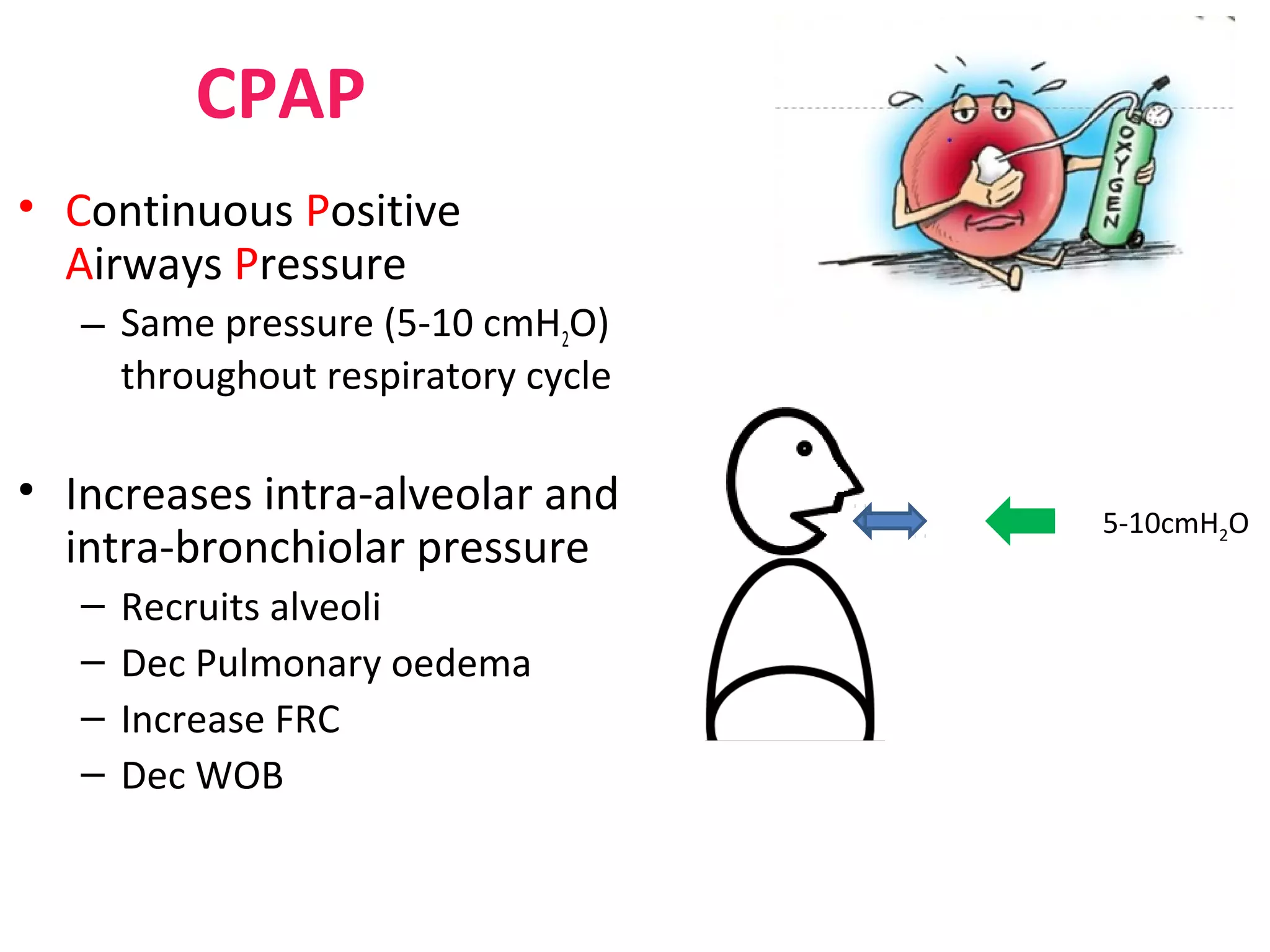 Non invasive ventilation for nurses-dr Shahna Ali,JNMC,AMU | PPT