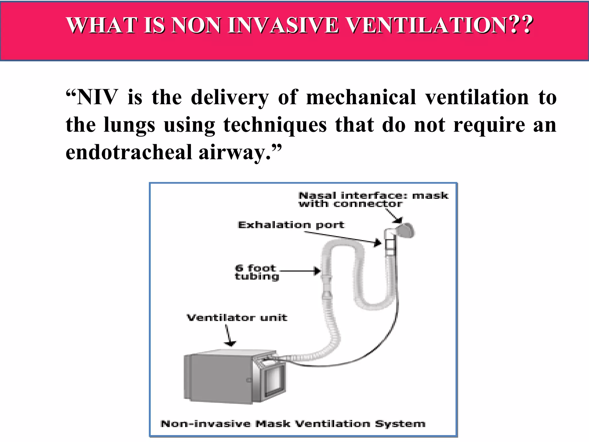 Non invasive ventilation for nurses-dr Shahna Ali,JNMC,AMU | PPT