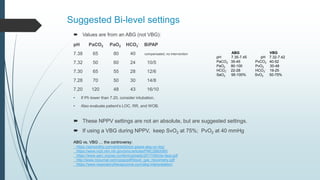 NIV and NPPV | PPTX