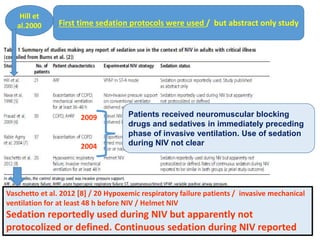 Niv and sedation dr vijay agrawal [autosaved] | PPTX