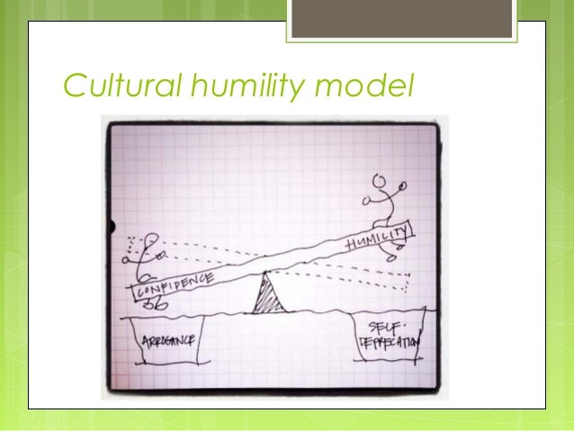 Difficult Dialogues: A Cultural Humility Approach to Broaching Cultu…