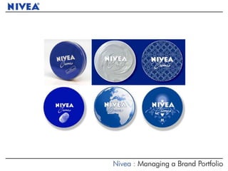 Nivea Brand Portfolio | PPTX