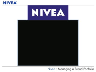 Nivea Brand Portfolio | PPTX