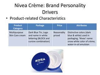 Nivea | PPTX