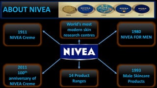 Nivea STP and Branding | PPTX