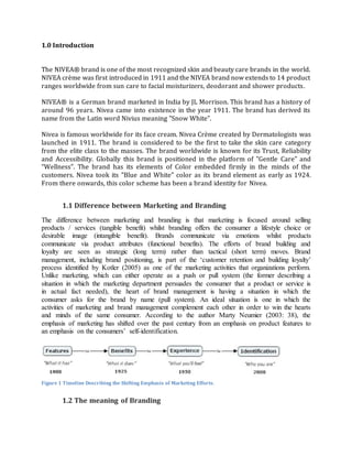 Nivea | DOCX