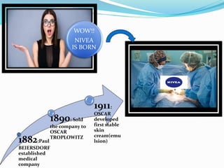 NIVEA: A PERFECT MATCH FOR EVERYONE | PPTX