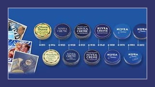 Nivea - a case study | PPTX | Skin Care | Beauty