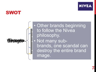 Nivea daniel and sotarious | PPTX