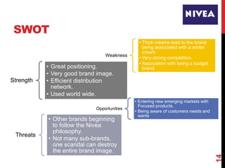 Nivea daniel and sotarious | PPTX | Skin Care | Beauty
