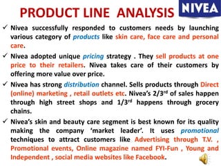 Nivea mini case study ppt | PPT