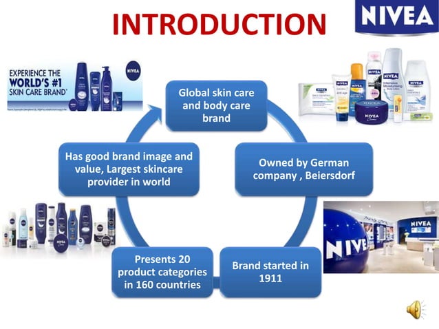 Nivea mini case study ppt | PPT