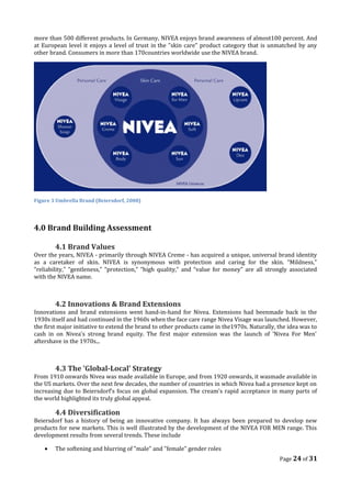 Nivea bm term-p_pr | DOC