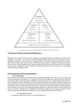 Nivea bm term-p_pr | DOC