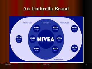 Nivea Case Study | PPT