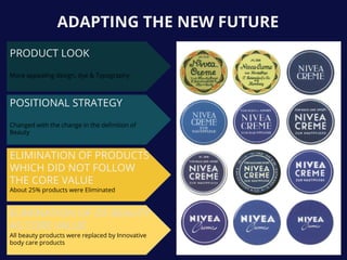Nivea mini case study | PDF | Skin Care | Beauty