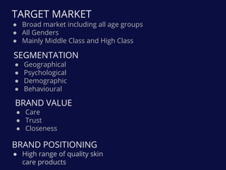 Nivea mini case study | PDF