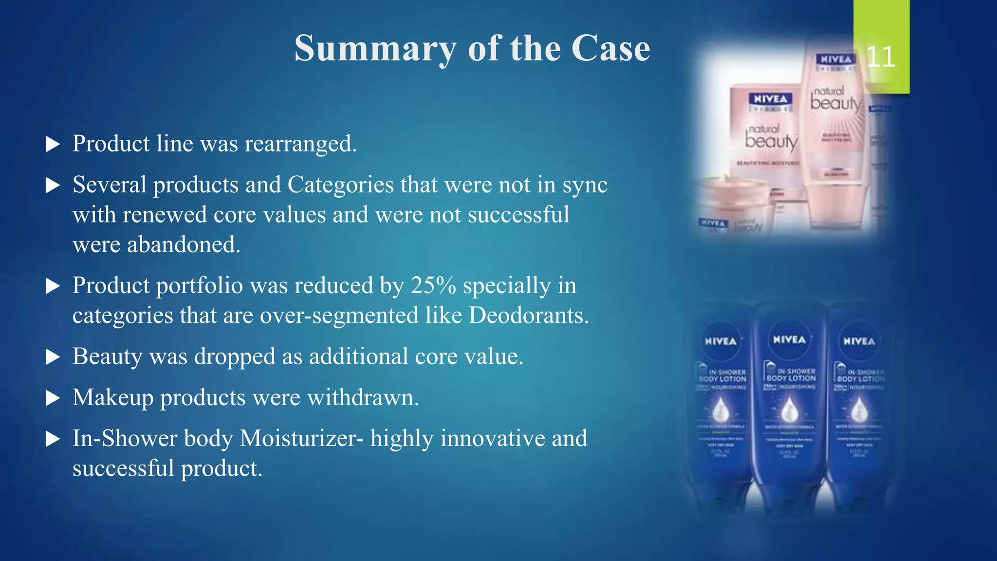 Nivea Case Study- Presentation- Marketing Management- MBA | PPTX