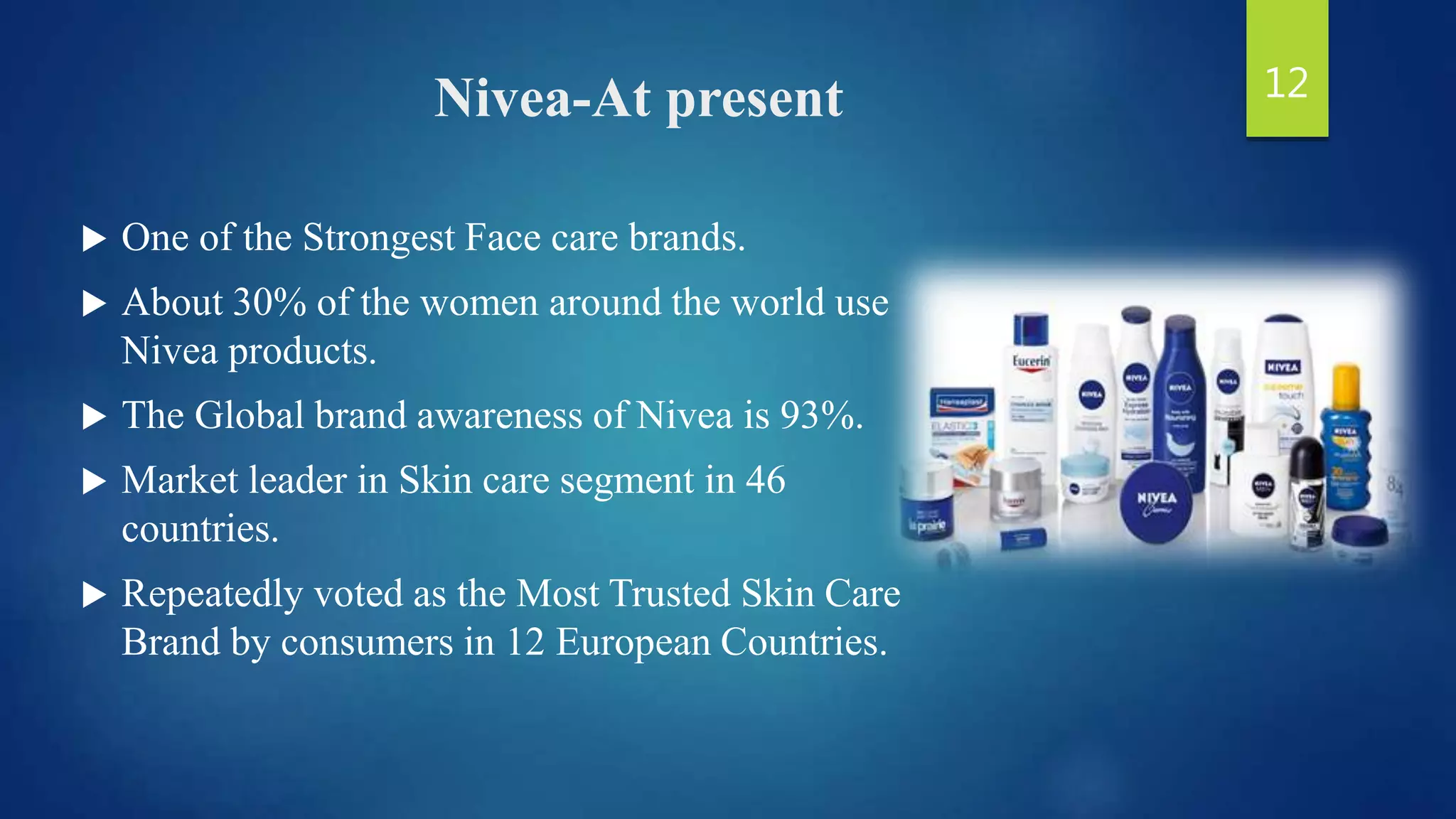 Nivea Case Study- Presentation- Marketing Management- MBA | PPTX