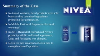Nivea Case Study- Presentation- Marketing Management- MBA | PPTX