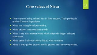 Nivea Case Study- Presentation- Marketing Management- MBA | PPTX