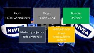 Nivea for men | PPTX