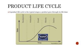 Nivea for men product life cycle wrt marketing mix | PPTX