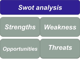 Nivea for Men Marketing Strategy. | PPTX