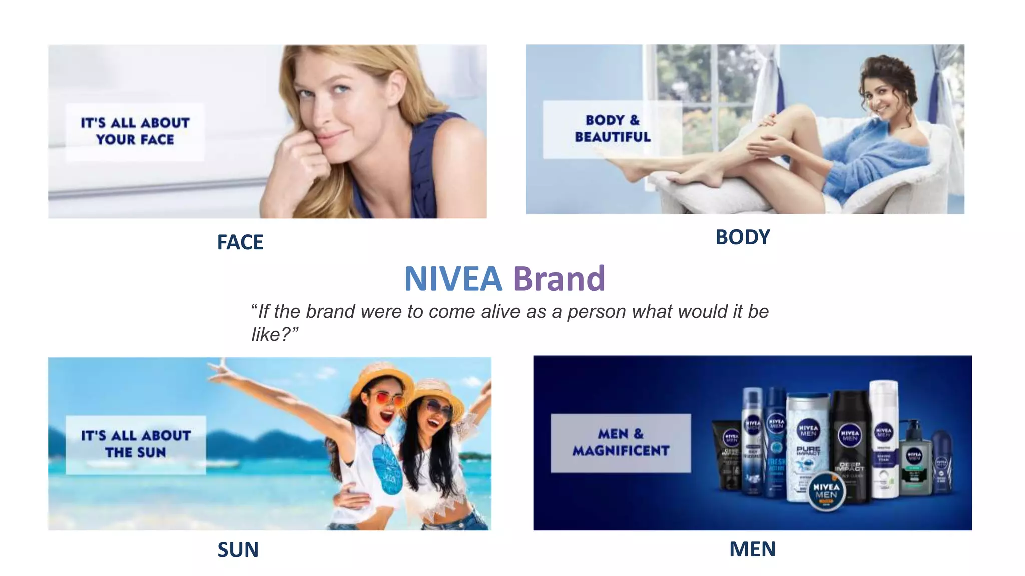Marketing Analysis of NIVEA | PPTX