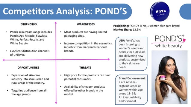 Marketing Analysis of NIVEA | PPTX