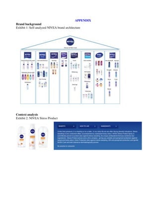 NIVEA Marketing Communication Analysis | PDF