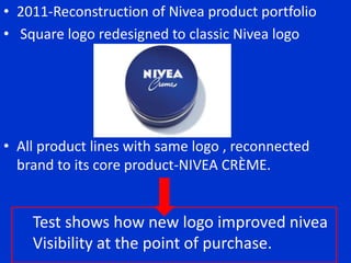 Nivea mini case | PDF | Skin Care | Beauty