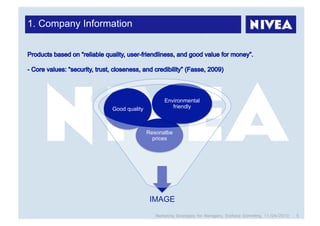 Nivea presentation | PDF